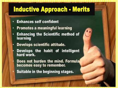 6 Inductive And Deductive Method Ppt