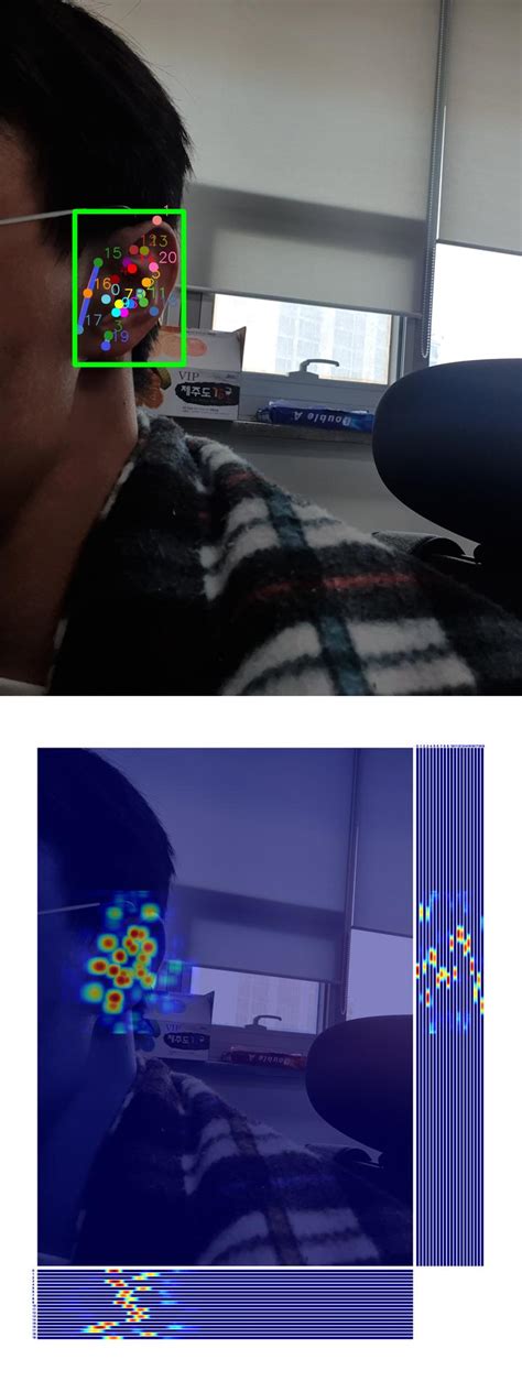 Mmpose Openmmlab Ai Day