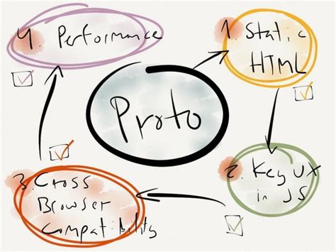 Hackathon Building Vaadin Add On Components Ppt Hackathon Building Vaadin Add On Components Ppt