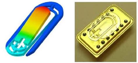 Figure 4 From A 50 Nano G Resolution Quartz Vibrating Beam Accelerometer Semantic Scholar