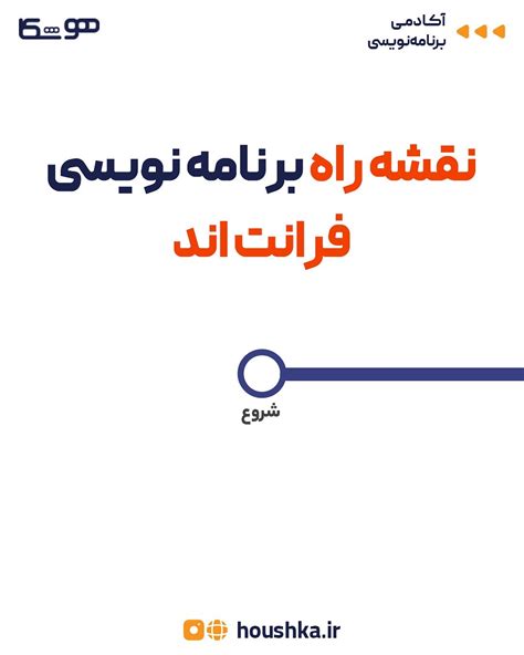 ‎آموزش برنامه نویسی طراحی سایت آکادمی هوشکا‎ ‎🚀 نقشه راه برنامه