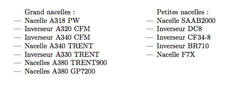 vertical alignment two itemized lists side by side tex latex