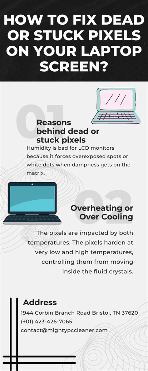 How To Fix Dead Or Stuck Pixels On Your Laptop Screen Souravmavi