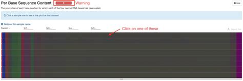 How To Interpret The Rnaseq Report Service Pipeline Documentation