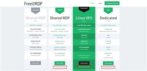 Get Free RDP With Admin Access And High Configurations With FreeRDP ONE Free RDP