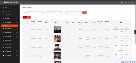 ssm毕设项目未来新型养老院管理系统7vhm1（java vue mybatis maven mysql sprnig） 养老院毕设项目 csdn博客