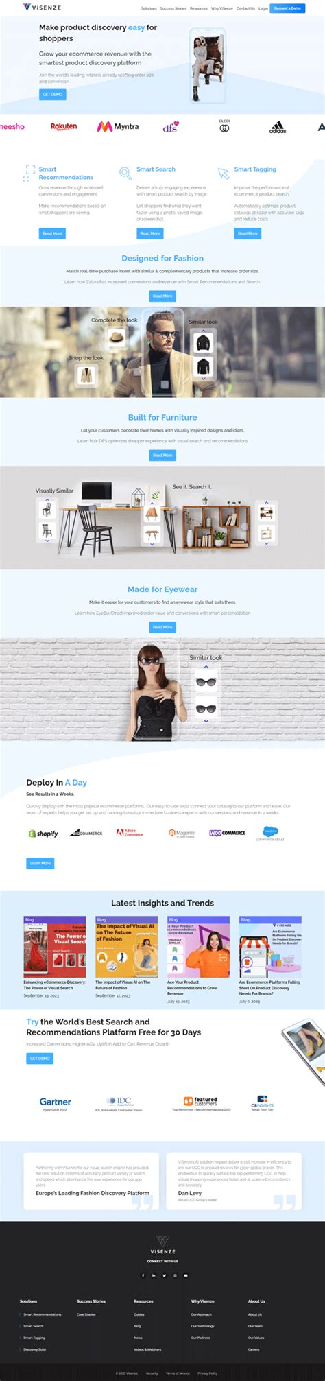 It Solution Company In India Codzio Consulting