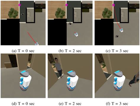 [논문 리뷰] Learning Implicit Social Navigation Behavior Using Deep Inverse Reinforcement Learning