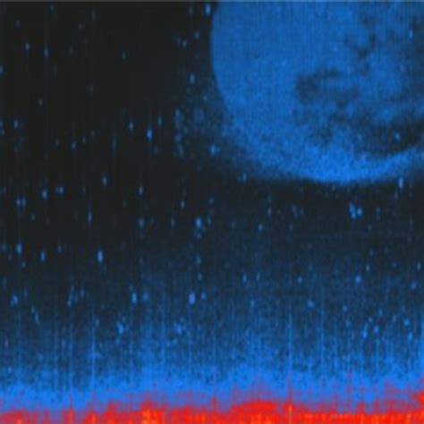 Stream Etl Spirit By Ajcw Listen Online For Free On Soundcloud