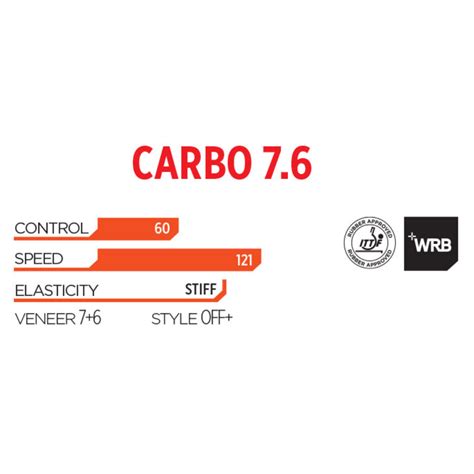 Stiga Carbo 7.6 – Cosco Store India