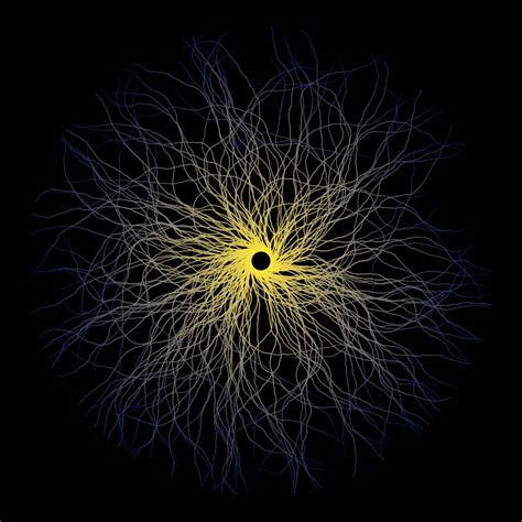Going In Circles Angular Random Walk Python Cairo R Generative