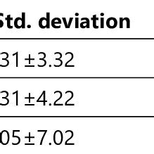 PDF Types Of Code Switching Among Babe Adults With Bilingualism