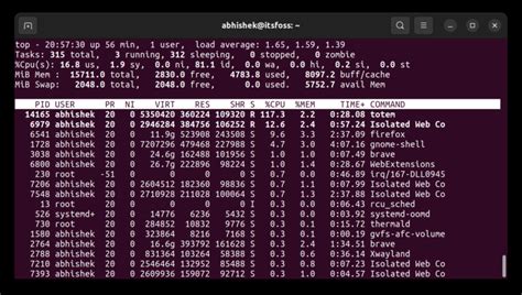 How To Install H264 Decoder On Ubuntu Linux