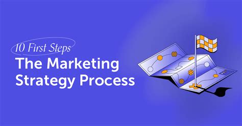 10 First Steps Of The Marketing Strategy Process Your Path To Success