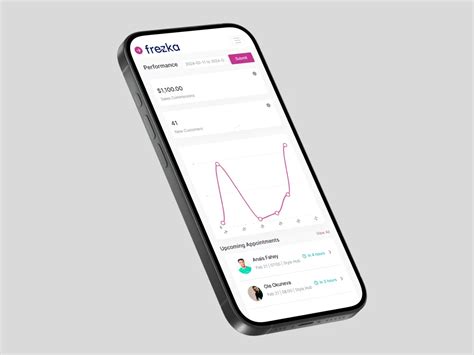 Frezka Project Hope Ui