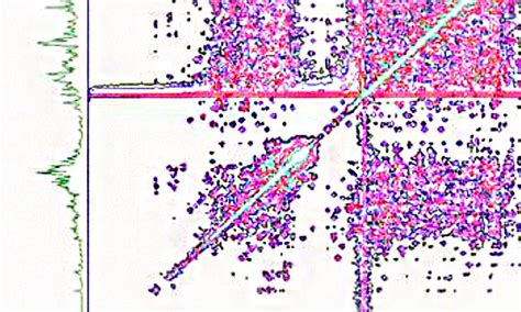 Acd Nmr Processor Academic Edition Truehfil