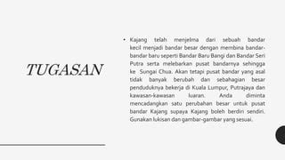 Cadangan memperbaharui bandar | PPTX
