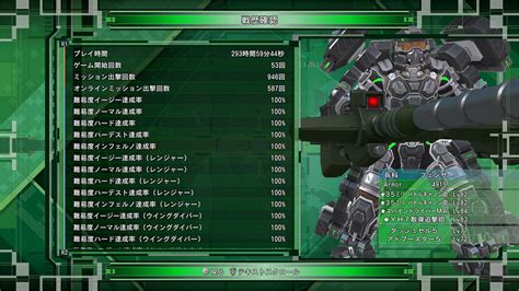 Pretty Sure This Is Just Edf6 Fencer Gameplay But Idk I Havent Watched