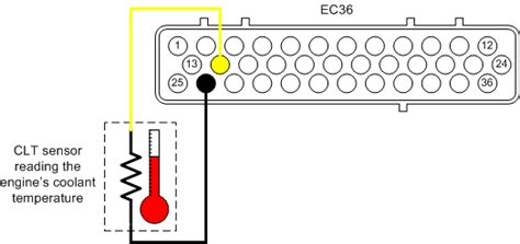 Engine Coolant Temperature Sensor Wiring Diagram