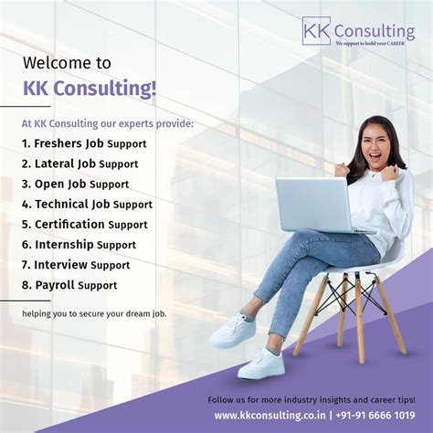 Kiran C On Linkedin Connections Hiring Java