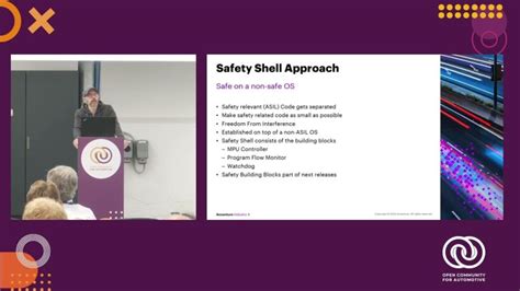 Eclipse Openbsw A Fresh View On Automotive Microcontroller Software