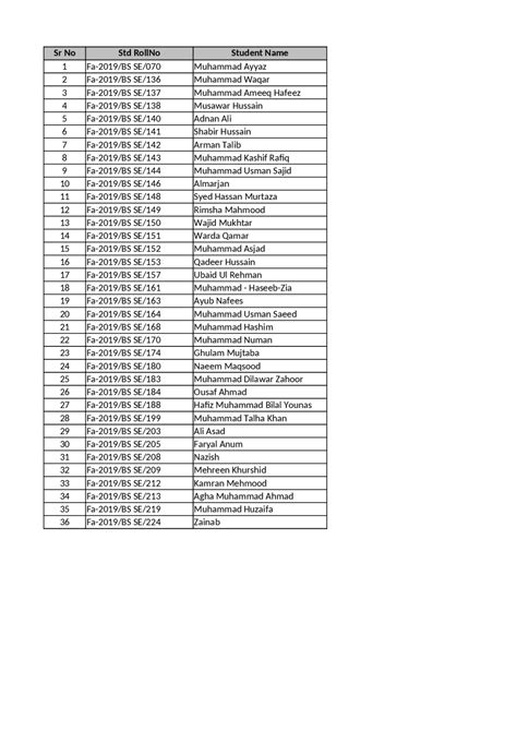 Software Engineering Docsity