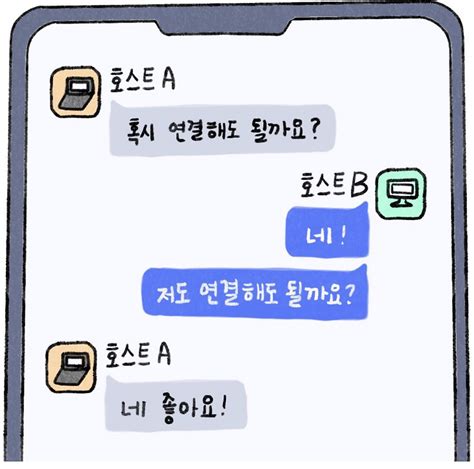 [network] Ip Tcp 프로토콜 및 포트 Port