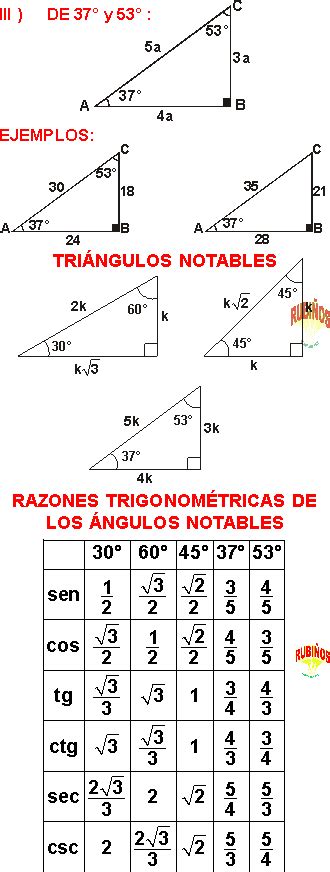 Razones Trigonometricas De Angulos Notables Problemas Resueltos Pdf