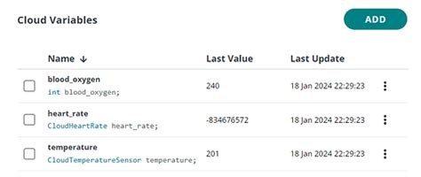 Arduino IoT Cloud Displaying Incorrect Sensor Data Cloud IoT Arduino Forum
