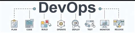 Chetan Vani Devops Engineer Aws Docker Jenkins Linux Cicd Pipelines Git And Github