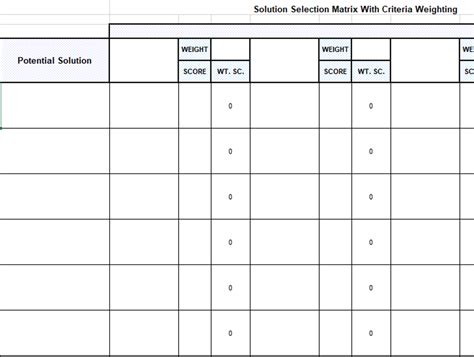 Solution Selection Matrix Template Excel