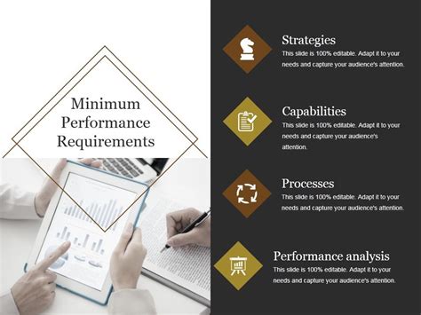 Minimum Performance Requirements Ppt Powerpoint Presentation Graphics