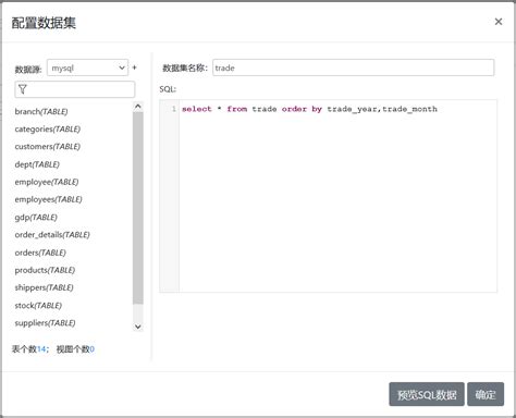 同比 · Gitbook