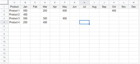 Filter Out Blank Columns In Google Sheets Using Query Formula