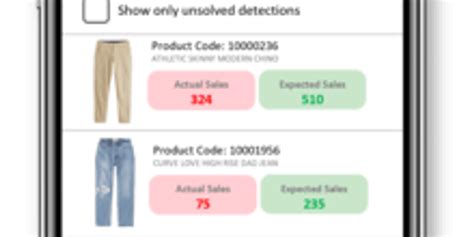 Invent Analytics Announces Availability Of The Phantom Stock App Dc