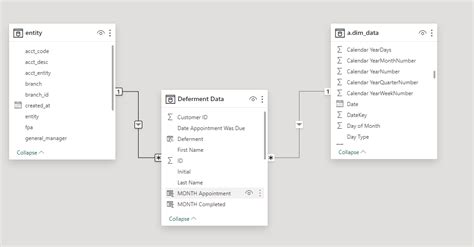 matrix calculation excludes december in transaction analysis r powerbi