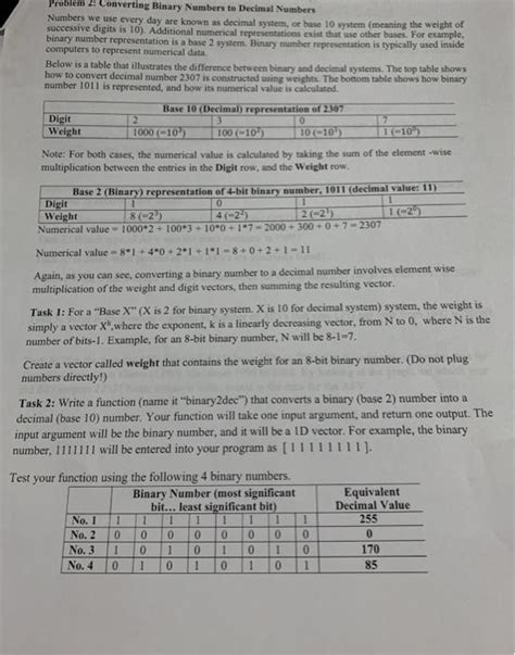 solved problem 2 converting binary numbers to decimal