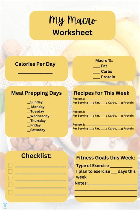 Best Macro Friendly Food List And Macros Worksheets Handmade Healthy