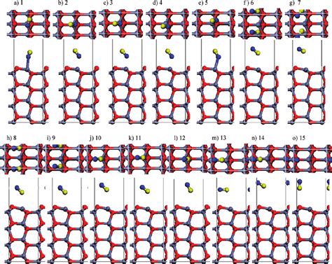 Optimized Geometry Of The Fifteen Local Minimum Energy Structures For Download Scientific