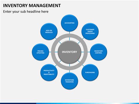 Inventory Management PowerPoint and Google Slides Template - PPT Slides