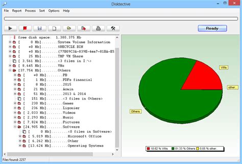 8 Best Free Disk Space Analyzer Tools
