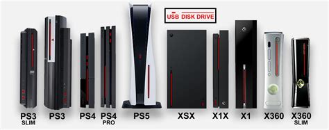 Playstation 5 Console Design Including Ps5 Digital Edition Ports And