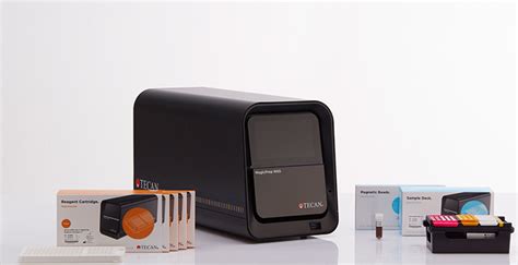 Magicprep® Ngs Instrument Tecan