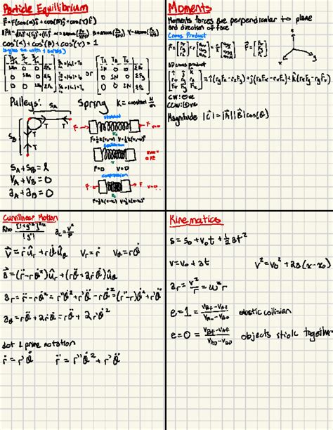 Cheat Sheet Phys 170 Andarticle Equillibrium Moments F Fcos1i
