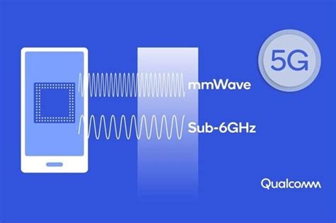 5g毫米波在日本开通服务 全球持续有序推进运营商毫米波5g新浪科技新浪网