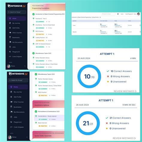 Keerthi Ramya On Linkedin Dayinheritence68 Pythonprogramming