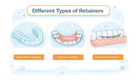 How To Deep Clean Retainer Safe Daily And Deep Cleaning Tips