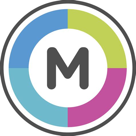 Metaliteracy Metaliteracy Profile Padlet