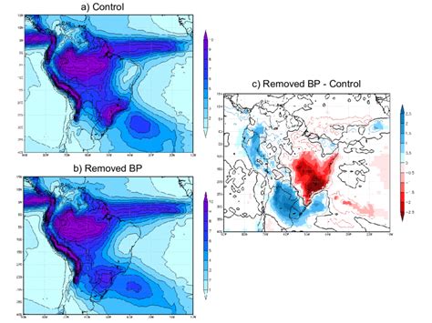 3 Mean Djf Precipitation Of A The Control B The Bp Removed Experiment