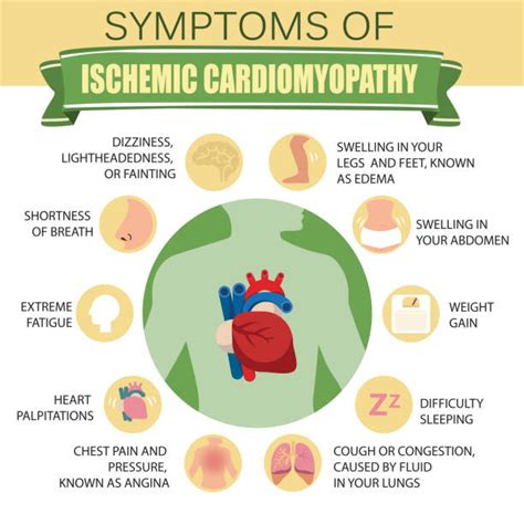 Ischemic Heart Disease Infographics Stock Vectors Istock